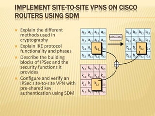 Ccna security | PPT