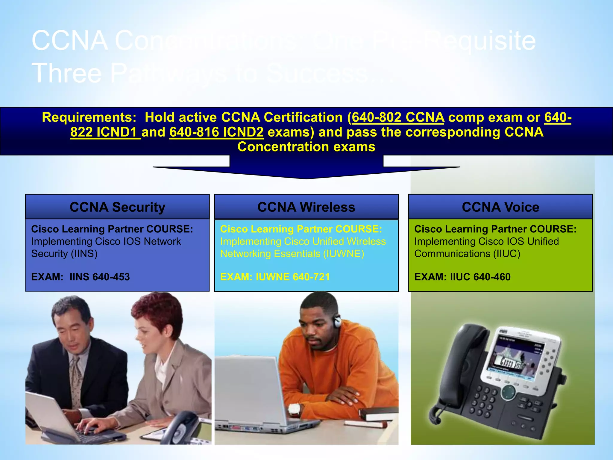 Ccna security | PPTX