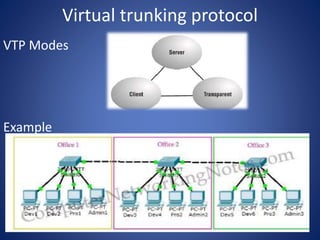Ccna security | PPT