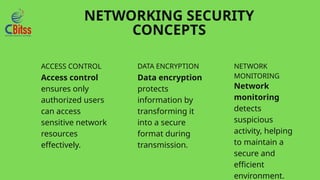 Master CCNA Certification: Build Your Networking Career | PPTX
