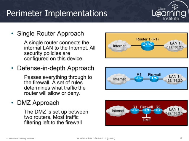 CCNA_Security_02.ppt