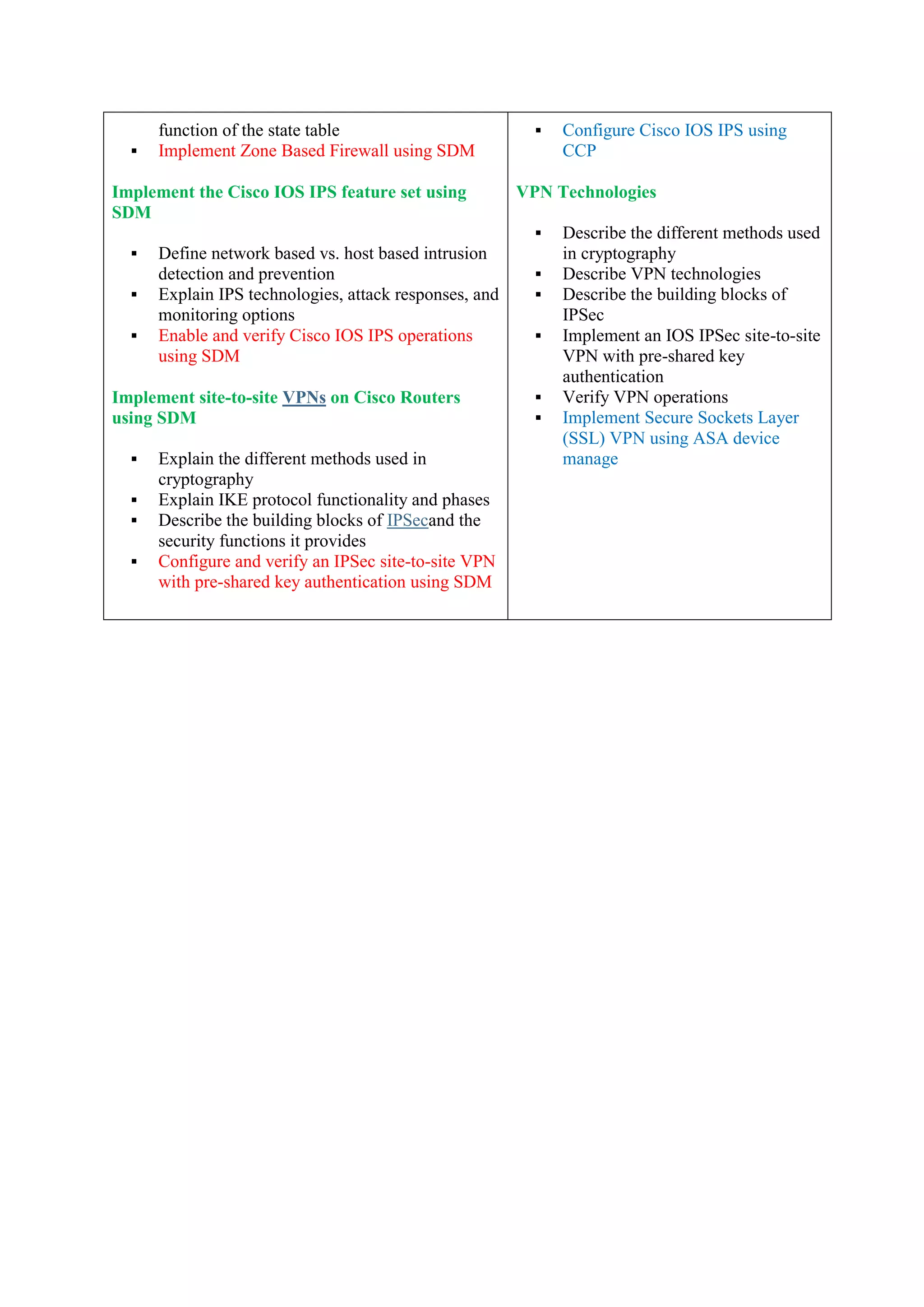 Ccna security comparison | PDF