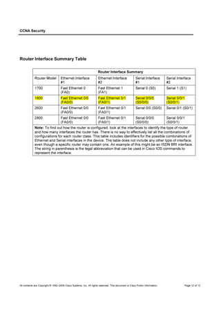 Ccnas sba simple | PDF