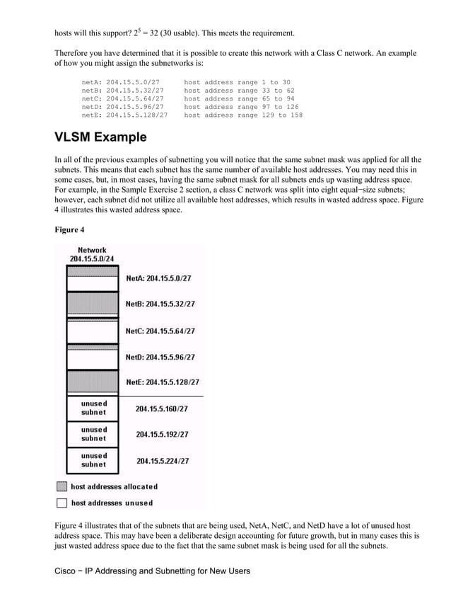 [Ccna] subnetting & vlsm | PDF