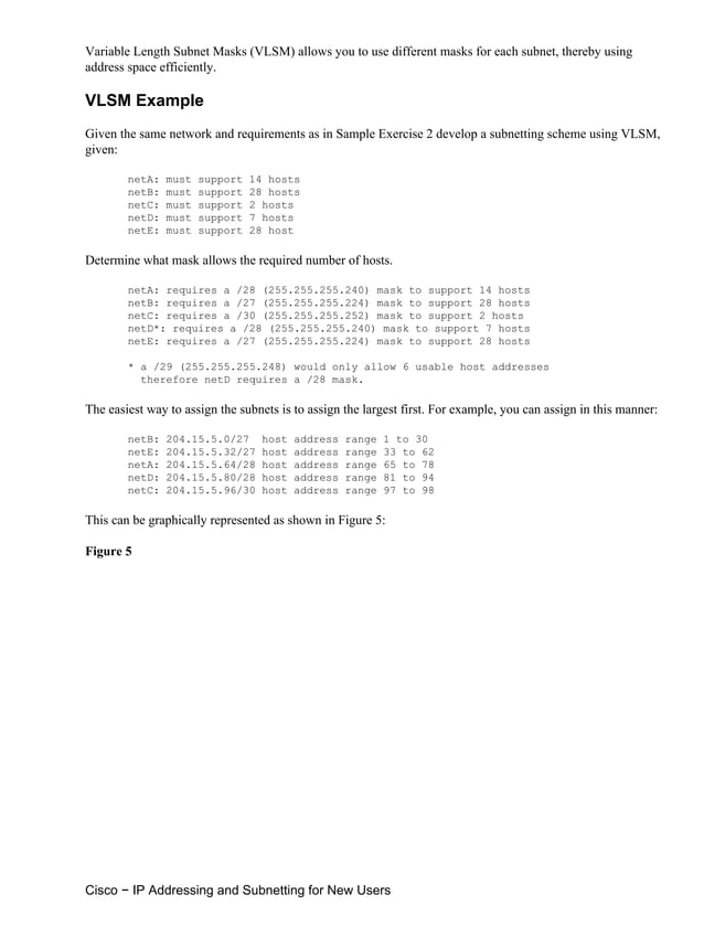 [Ccna] subnetting & vlsm | PDF