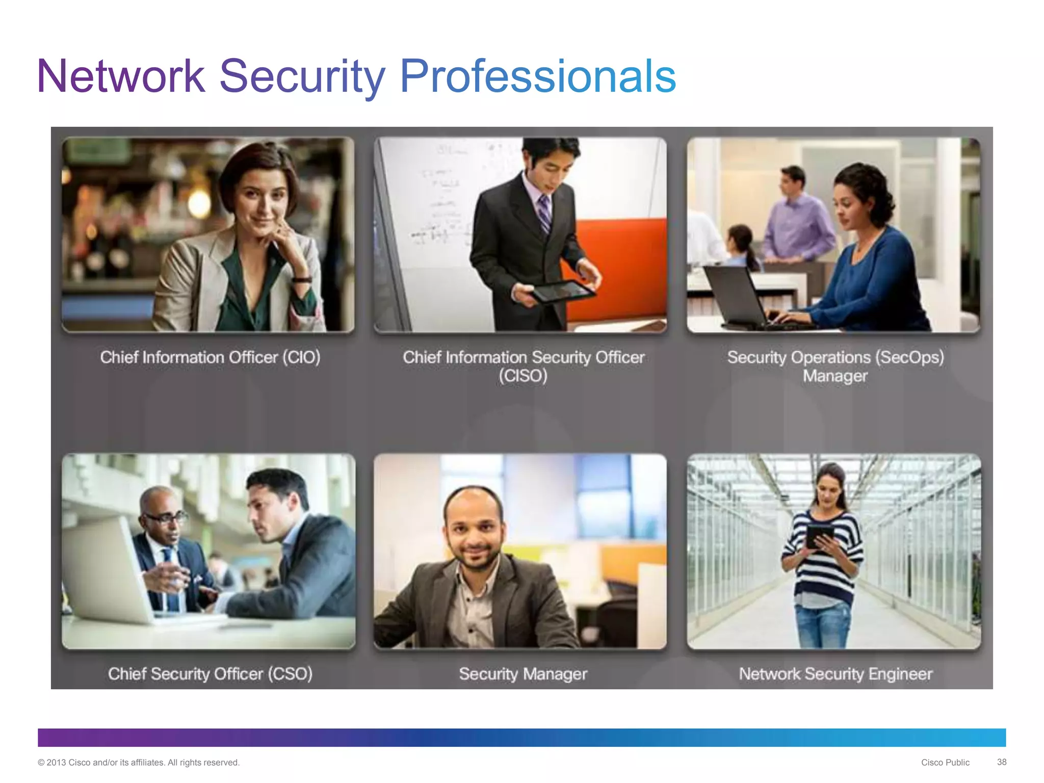 Ccna sv2 instructor_ppt_ch1 | PPT