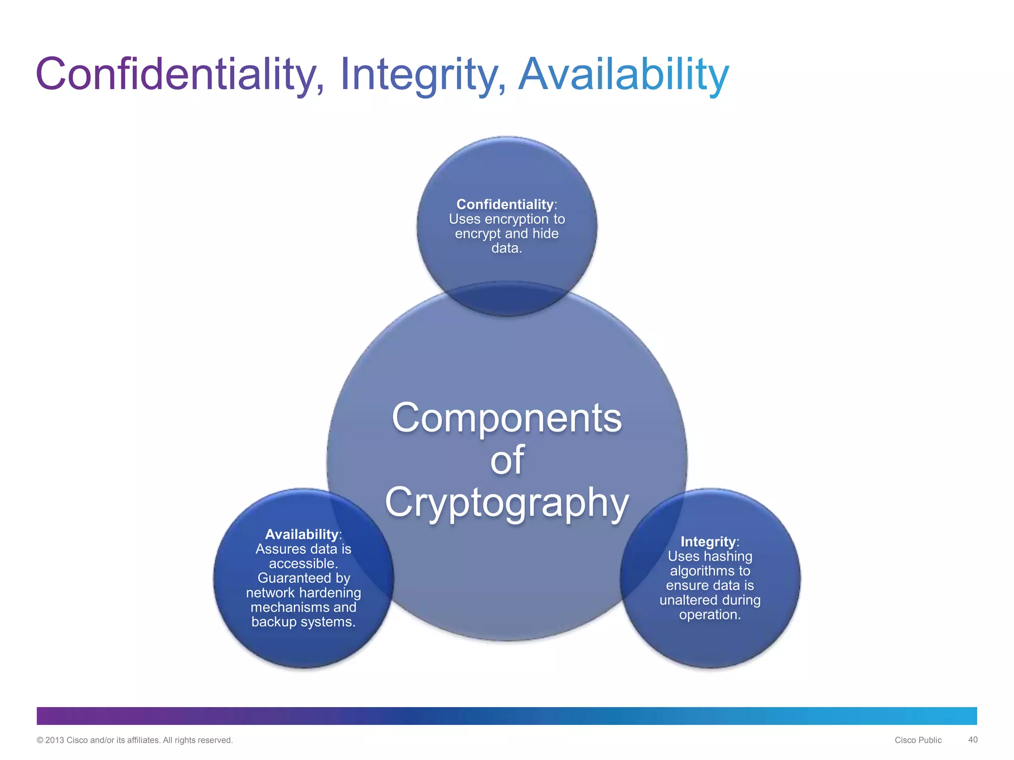 Ccna sv2 instructor_ppt_ch1 | PPT