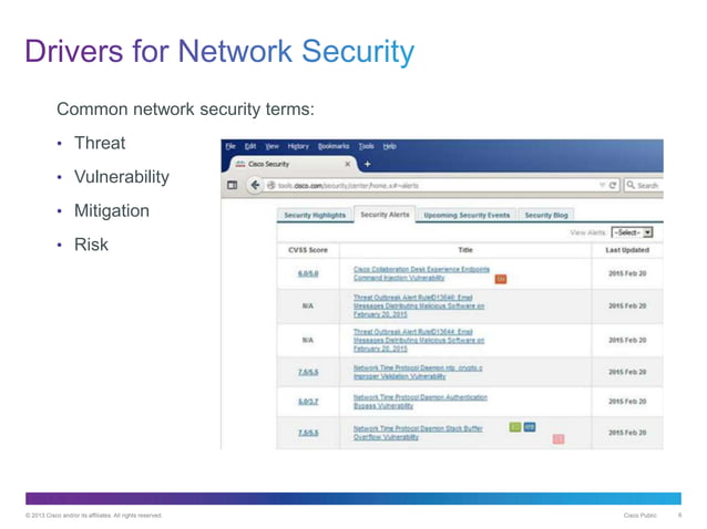 Ccna sv2 instructor_ppt_ch1 | PPTX | Information and Network Security | Computing
