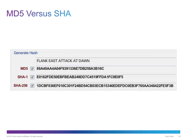 Ccna sv2 instructor_ppt_ch7 | PPTX | Information and Network Security | Computing