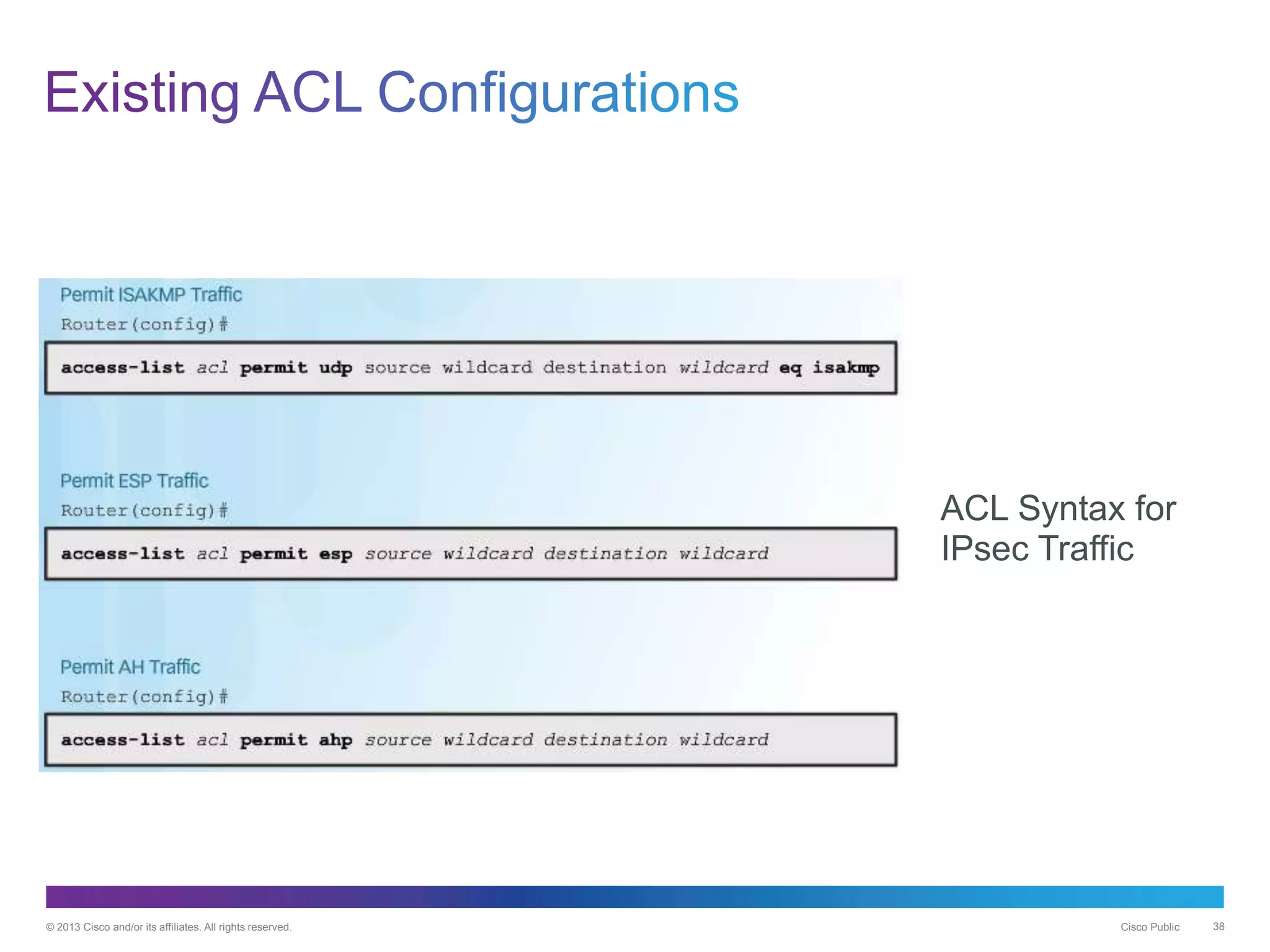 Ccna sv2 instructor_ppt_ch8 | PPT