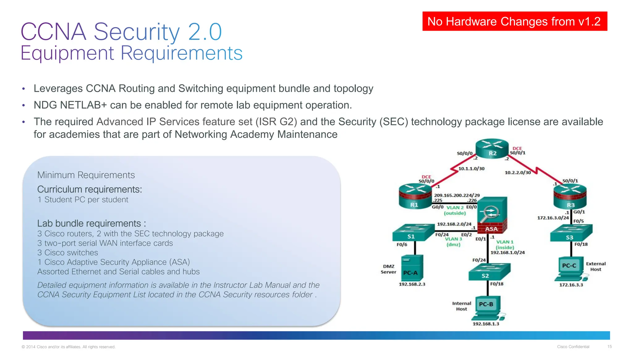 CCNASecurity v2 Overview Presentation .pdf