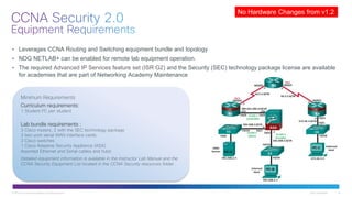 CCNASecurity v2 Overview Presentation .pdf