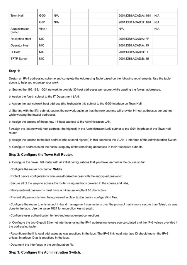 CCNA 1 Final v5.0 2014 | PDF