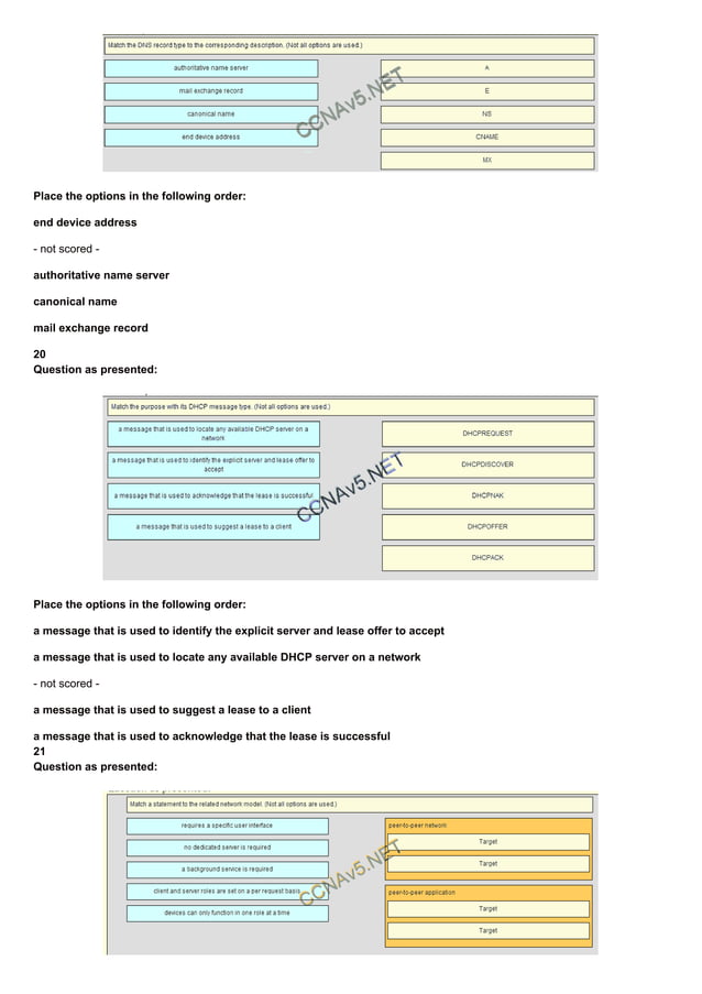 CCNA 1 Chapter 10 v5.0 2014 | PDF