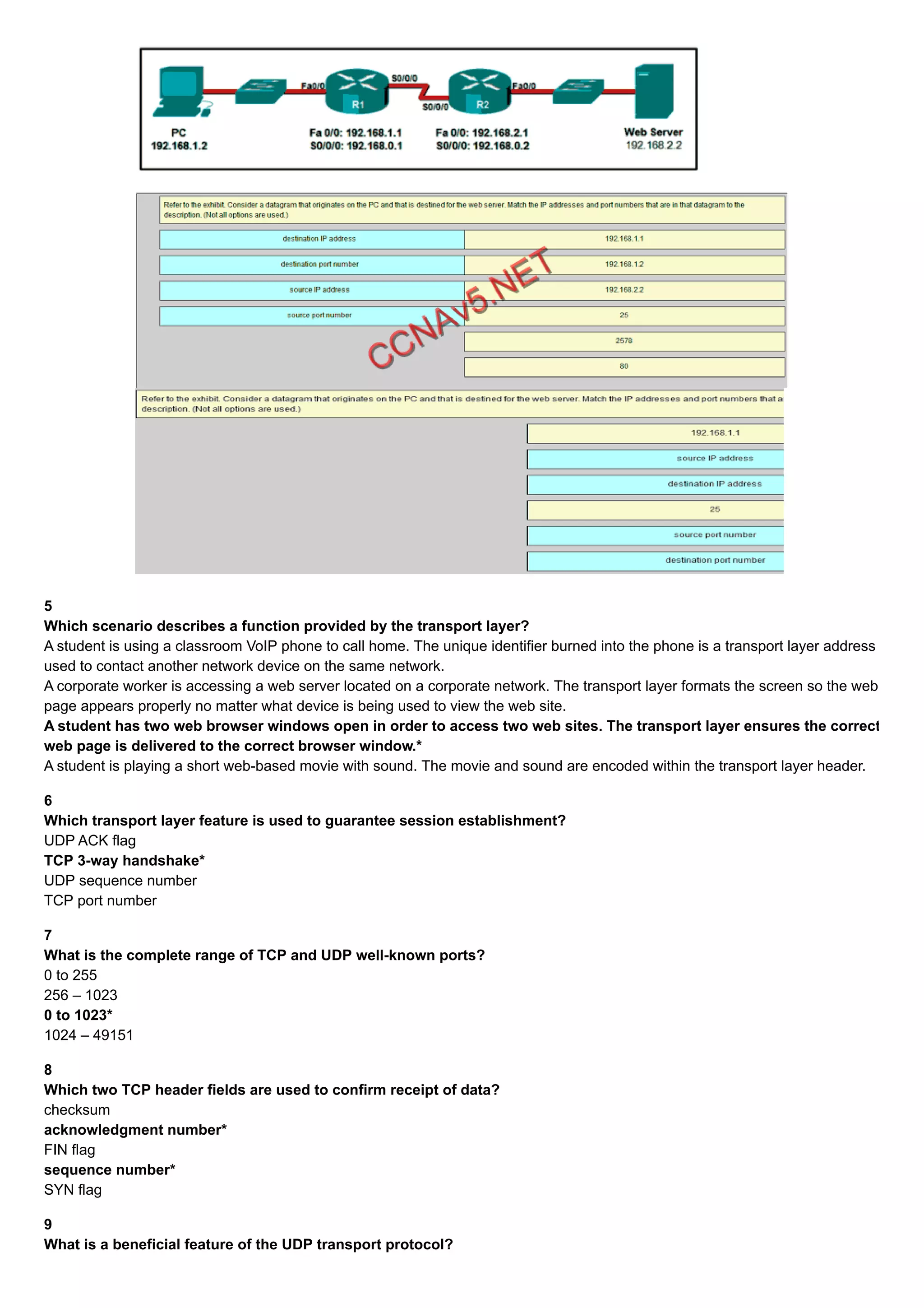 CCNA 1 Chapter 7 v5.0 2014 | PDF