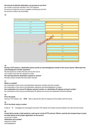 CCNA 1 Chapter 7 v5.0 2014 | PDF