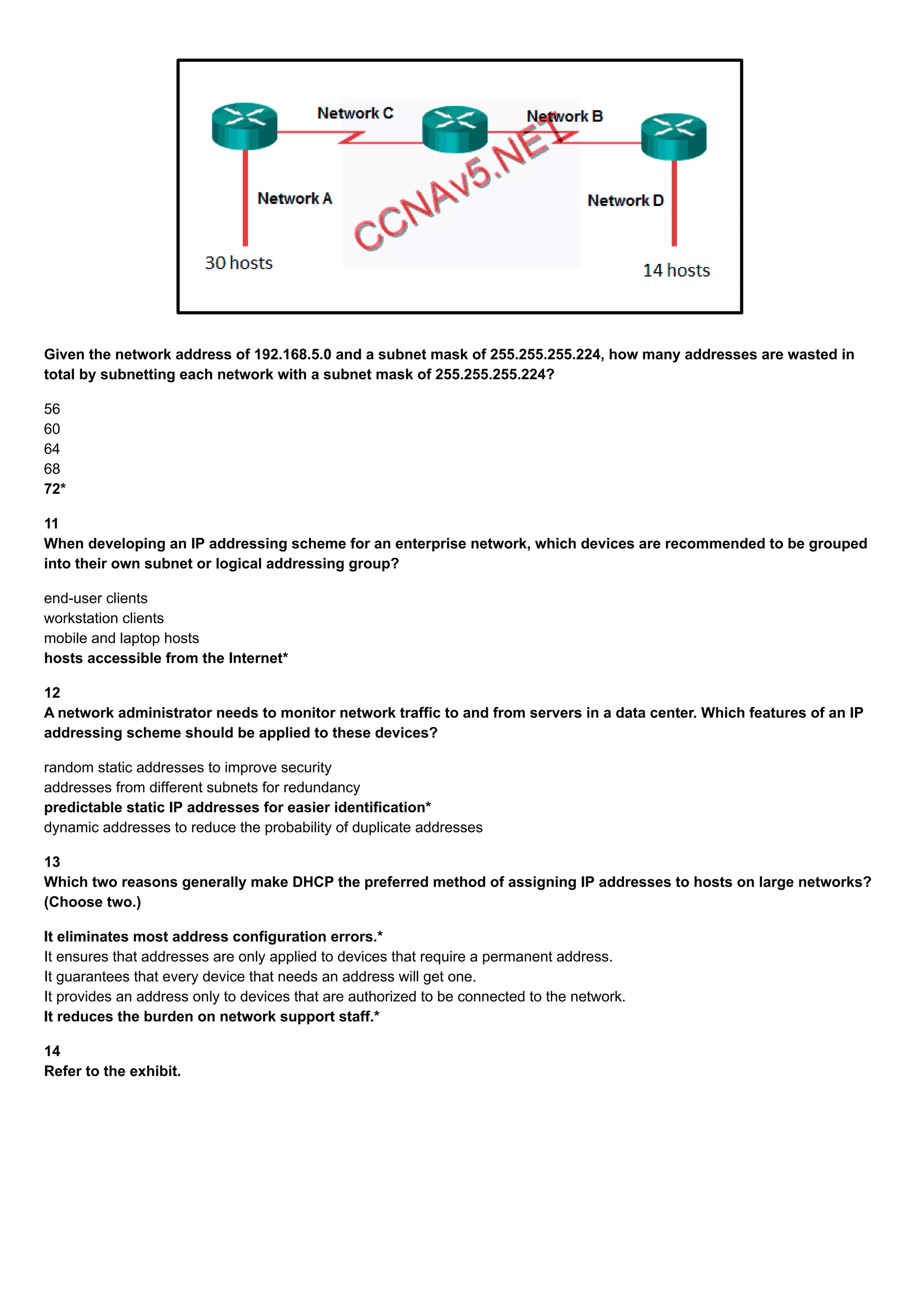 CCNA 1 Chapter 9 v5.0 2014 | PDF