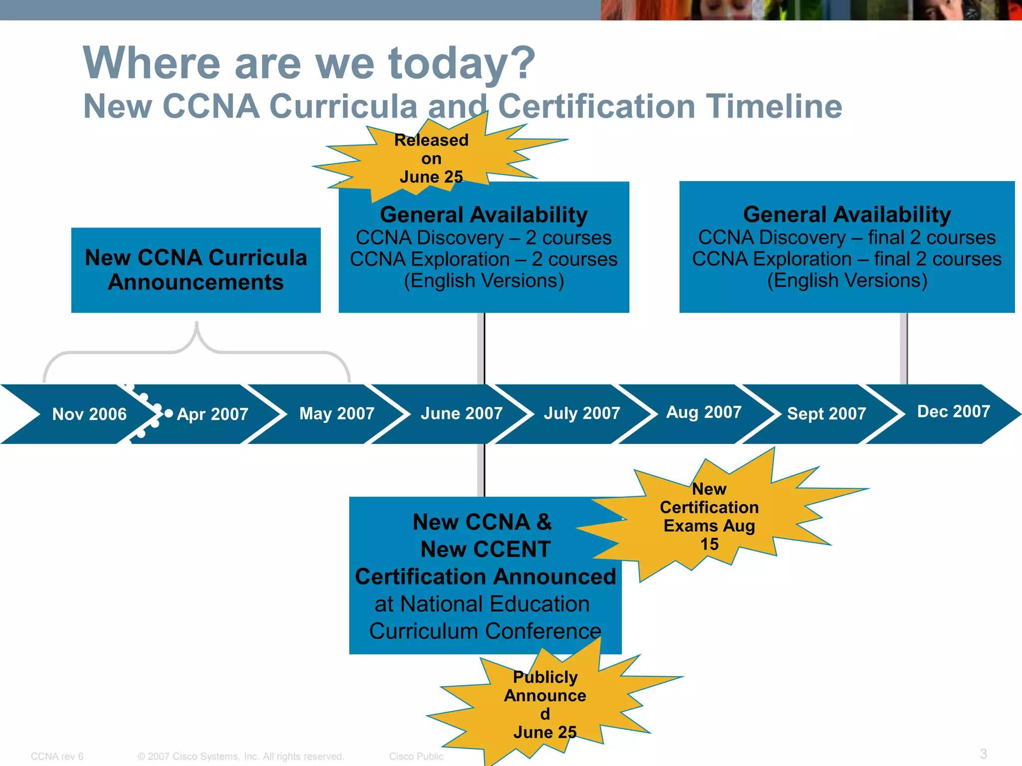 CCNA_Webinar_Overview.ppt