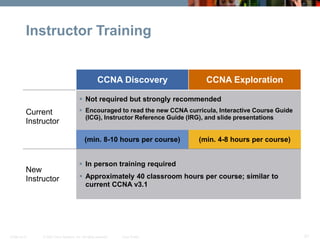 CCNA_Webinar_Overview.ppt