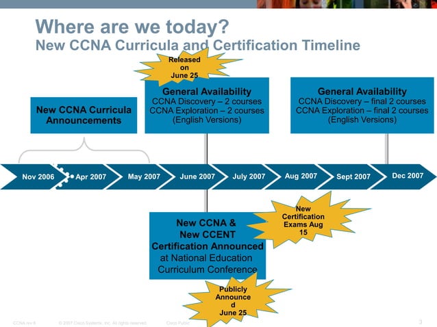 CCNA_Webinar_Overview.ppt