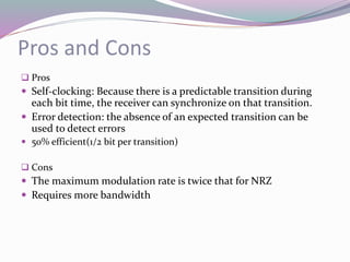 Encoding techniques | PPTX