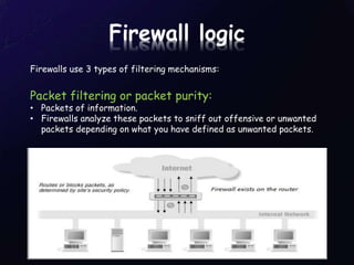 fire walls | PPT