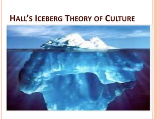 Culture and Communication | PPTX