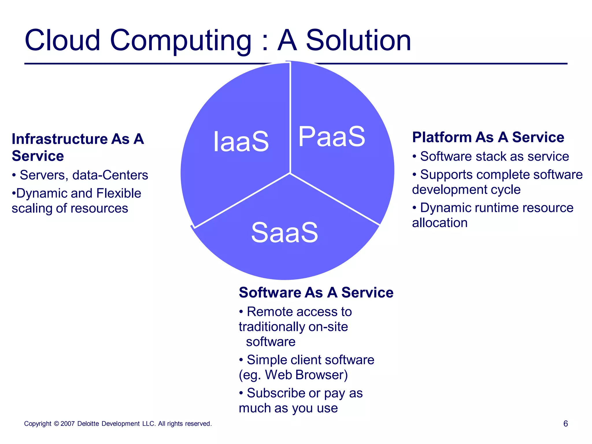 Cloud Computing Presentation | PDF