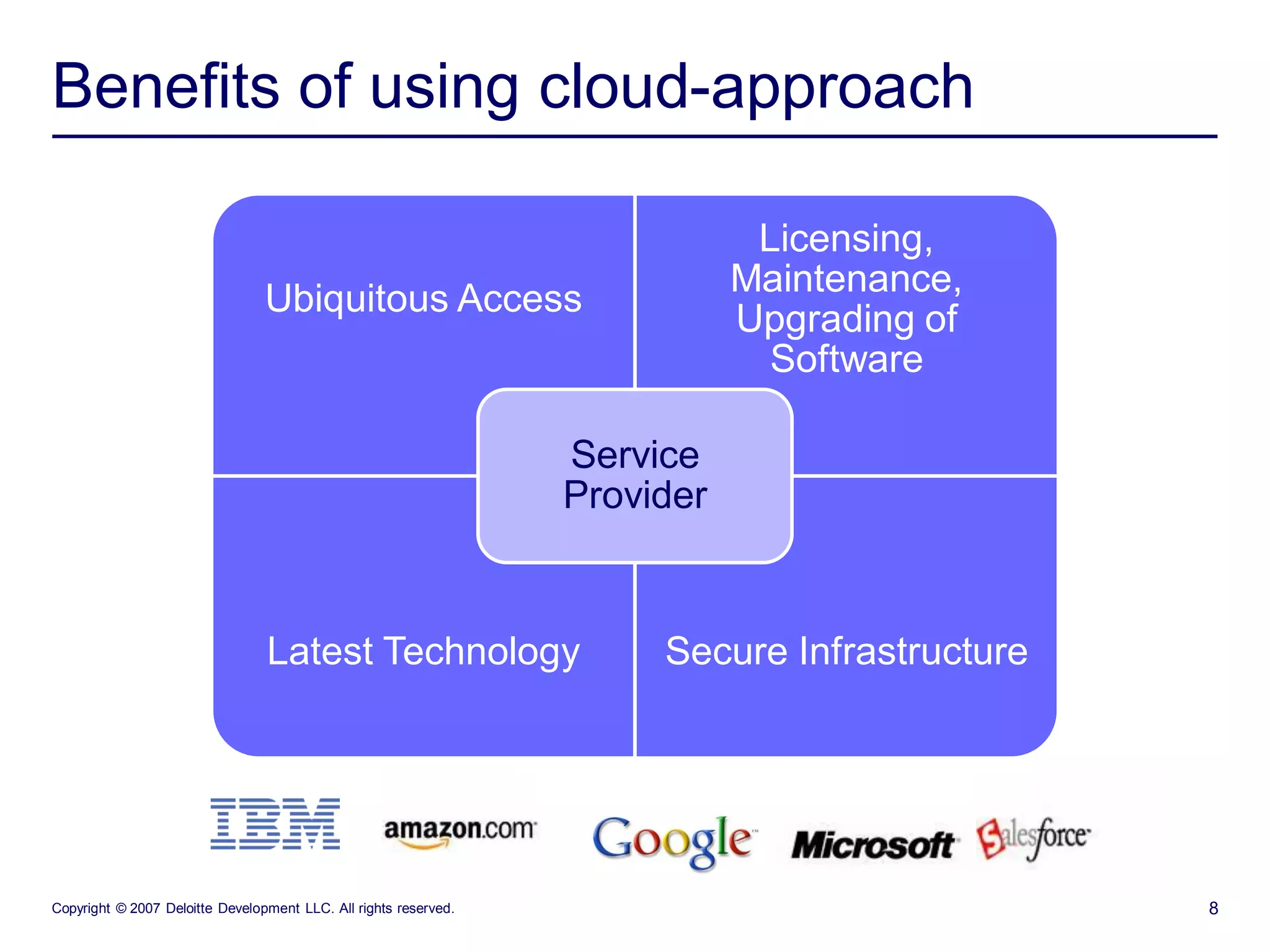 Cloud Computing Presentation | PDF