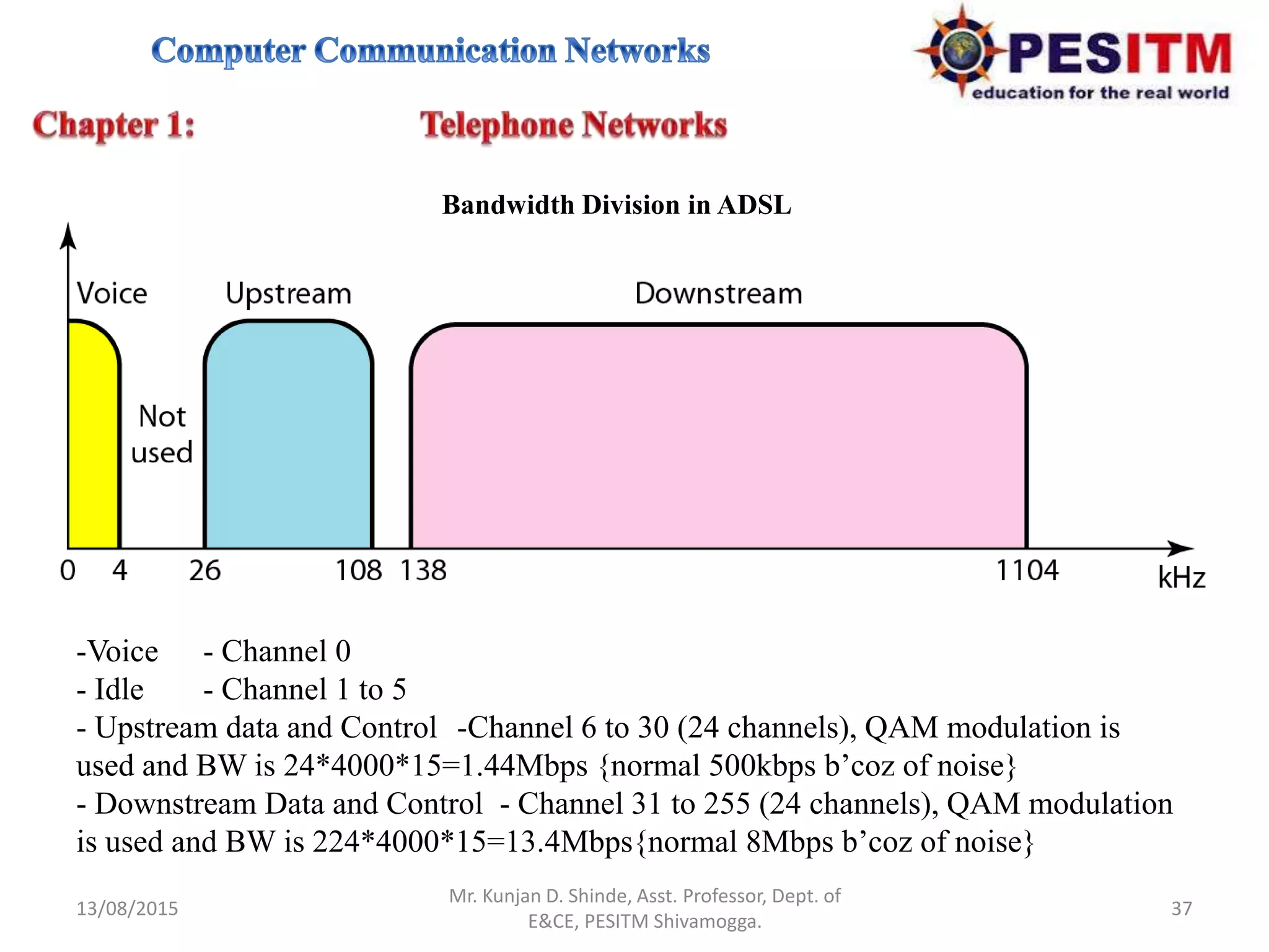Computer Communication Networks Chapter 1 Ppt Vtu Odd Sem Ec Pptx Computer Networking