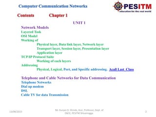 Computer communication networks chapter 1 ppt (vtu odd sem EC) | PPTX