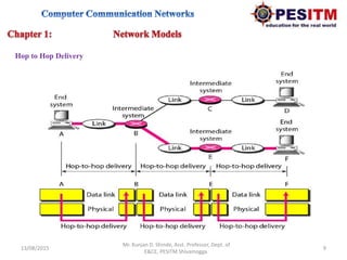Computer communication networks chapter 1 ppt (vtu odd sem EC) | PPTX