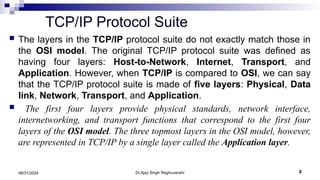 Computer Communication N_L03TCP_IPModel.pptx | Internet | Computing