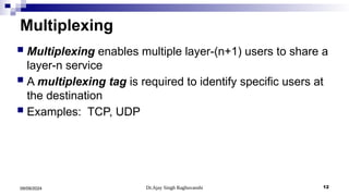 CCN_Lecture 005Peer to Peer Protocol.pptx