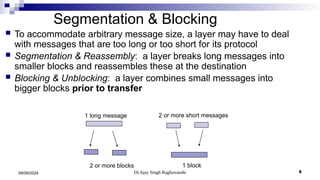 CCN_Lecture 005Peer to Peer Protocol.pptx