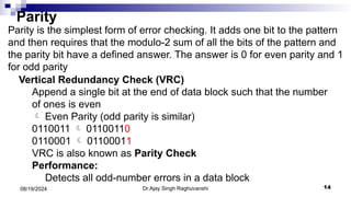Computer_Communication_Networking_L07Data_Link_Error_control.pptx