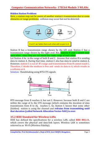 Computer Communication Networks-Wireless LAN | PDF