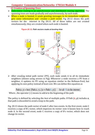 Computer Communication Networks-Routing protocols 1 | PDF | Computer Networking | Computing