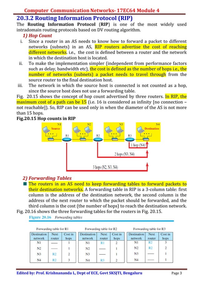 COMPUTER COMMUNICATION NETWORKS-R-Routing protocols 2 | PDF