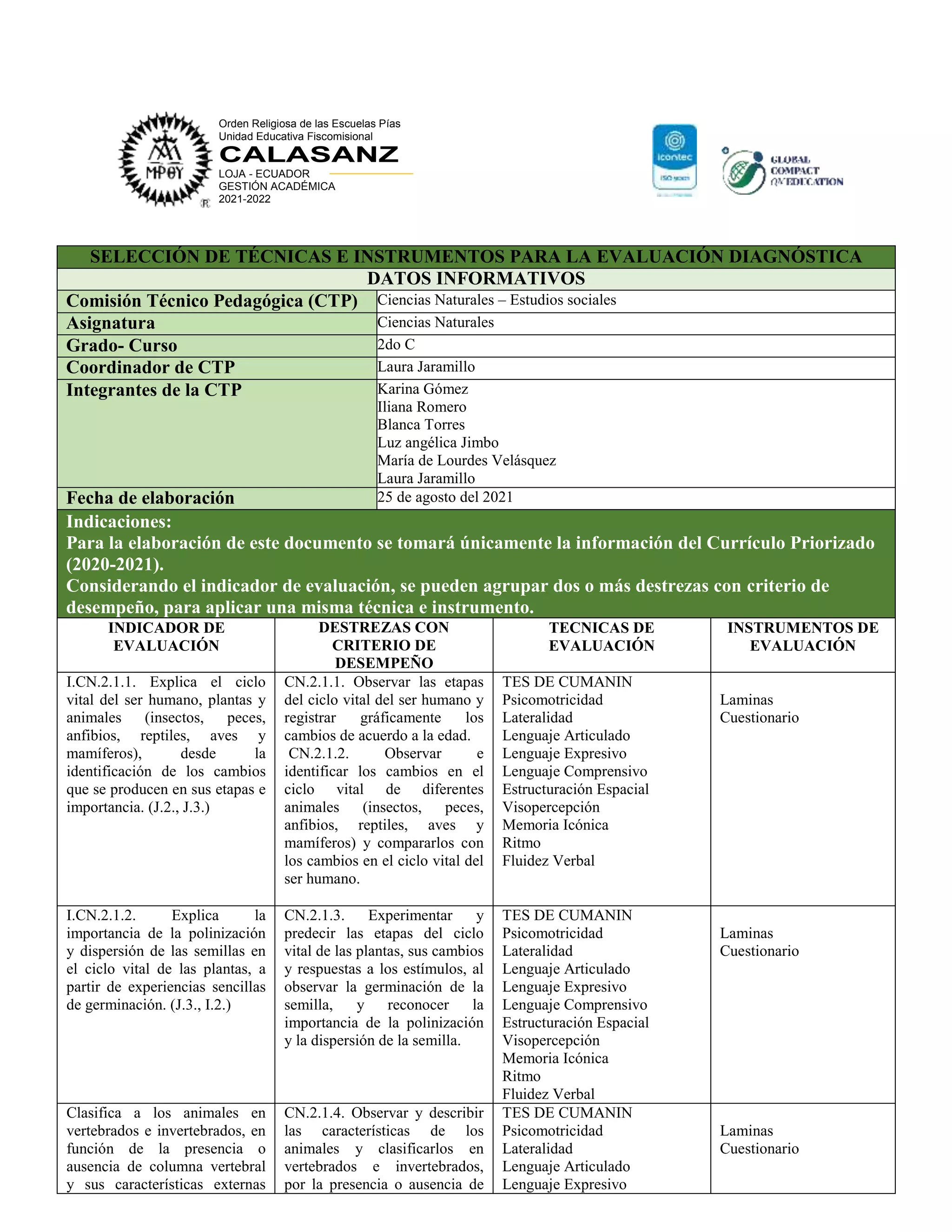 CCNN-2DO- TÉCNICAS E INSTRUMENTOS DE EVALUACIÓN DIAGNOSTICA.docx