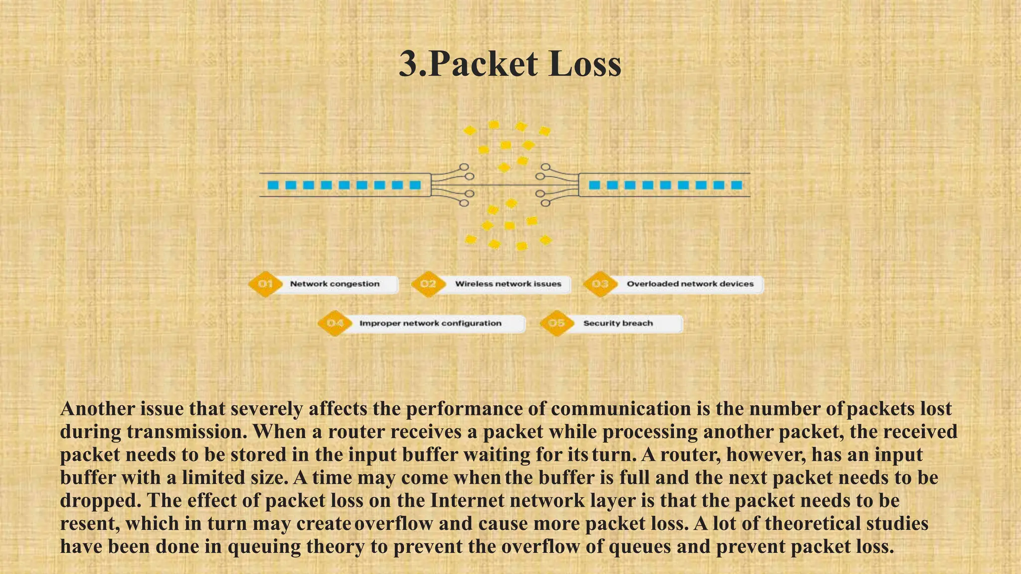 Computer Communication Networks, network layer performance.pptx