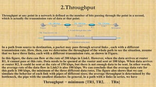 Computer Communication Networks, network layer performance.pptx