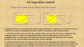 Computer Communication Networks, network layer performance.pptx
