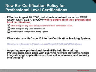 Cisco Mic | PPT