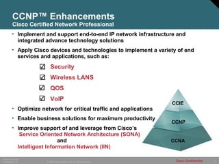 Cisco Mic | PPT