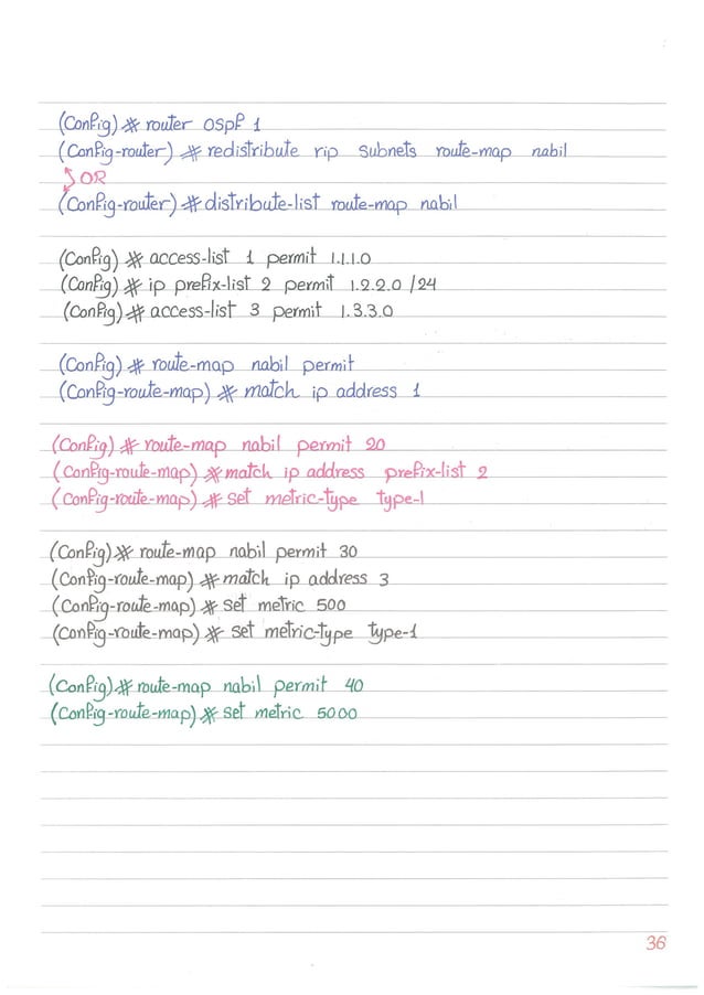 CCNP in networking notes #ccna #ccnp notes | PDF