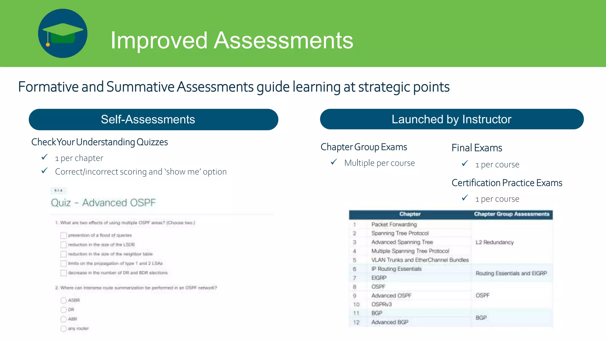 ccnp-enterprise-core-networking-encor-product-overview.pptx