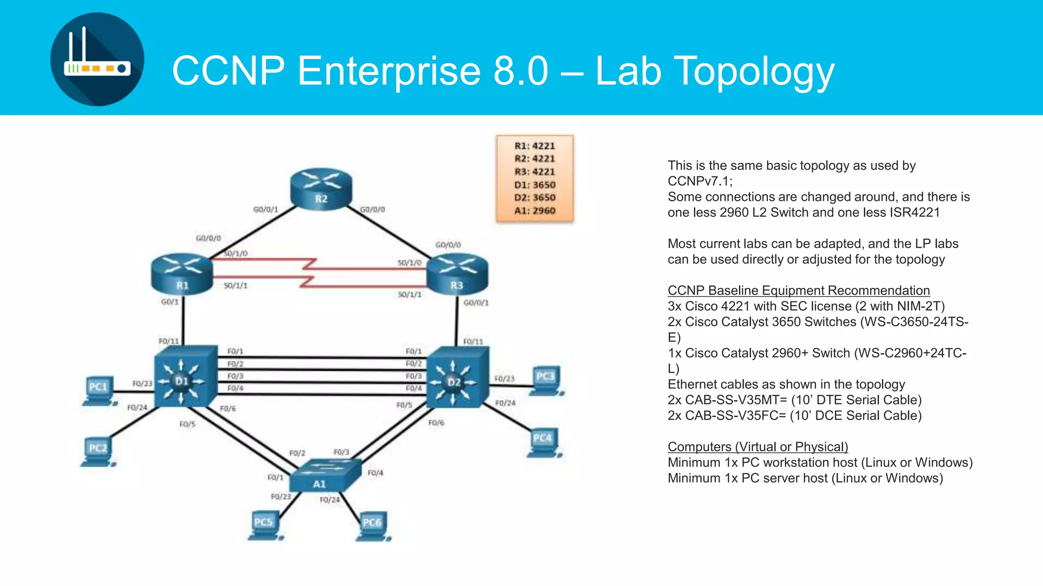 ccnp-enterprise-core-networking-encor-product-overview.pptx