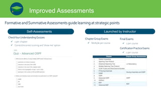 ccnp-enterprise-core-networking-encor-product-overview.pptx