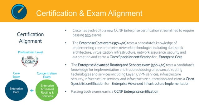 ccnp-enterprise-core-networking-encor-product-overview.pptx